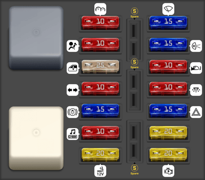 2000 Chevrolet Spark fuse box diagram - StartMyCar