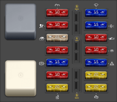 2001 Chevrolet Spark fuse box diagram - StartMyCar