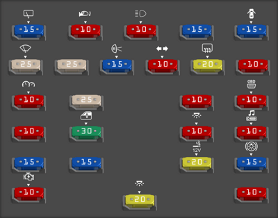2014 Sa Chevrolet Spark Starter fuse - StartMyCar