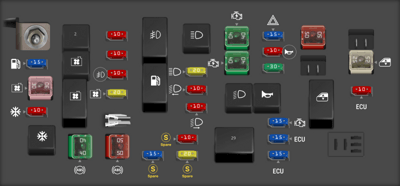 Chevrolet Spark fuse box diagrams for all years - StartMyCar