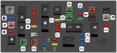 2014 Chevrolet Spark M300 Sa Horn fuse - StartMyCar