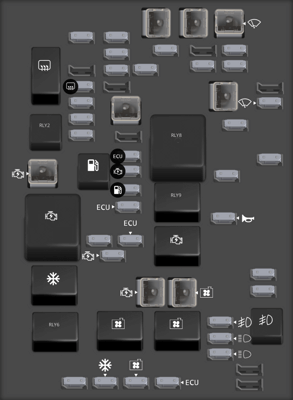 2018 Chevrolet Spark fuse box diagram - StartMyCar