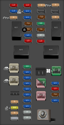 Chevrolet Spark fuse box diagrams for all years - StartMyCar