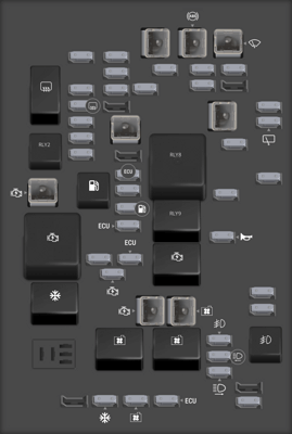 2021 Chevrolet Spark fuse box diagram - StartMyCar