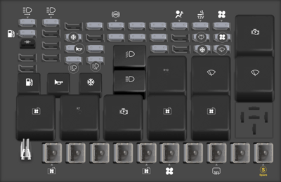 Chevrolet Uplander fuse box diagrams for all years - StartMyCar