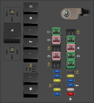 2002 Chrysler Neon fuse box diagram - StartMyCar
