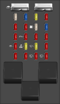 2002 Chrysler PT Cruiser fuse box diagram - StartMyCar