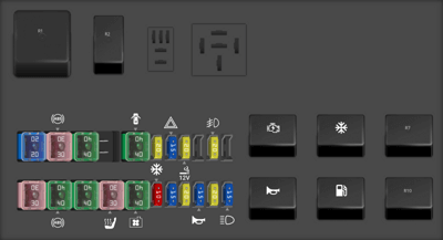 Chrysler PT Cruiser fuse box diagrams for all years - StartMyCar