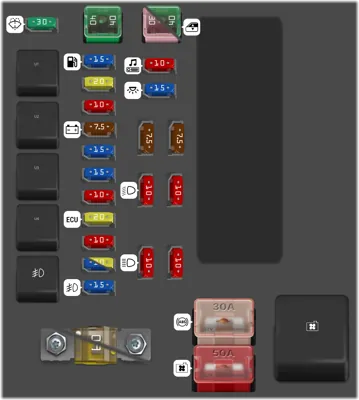 2001 Chrysler Sebring Coupe (ST-22) G2 Coupe fuse box diagram - StartMyCar