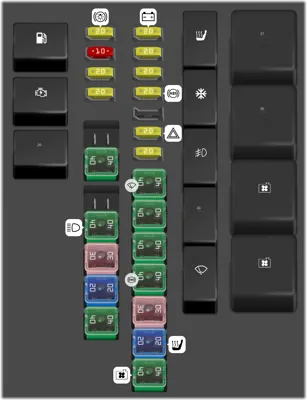 2006 Chrysler Sebring Sedan & Convertible (JR) fuse box diagram ...