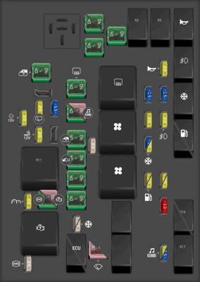 2003 Chrysler Town and Country fuse box diagram - StartMyCar