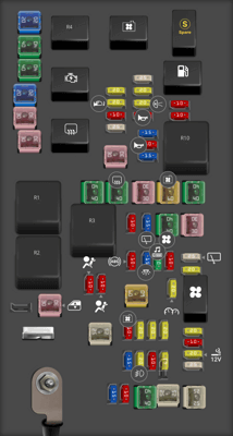 2013 Chrysler Town and Country fuse box diagram - StartMyCar