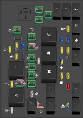 2000 Chrysler Voyager fuse box diagram - StartMyCar