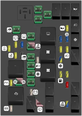 Chrysler Voyager 1996 2000 Fuse Box Diagram Auto Genius