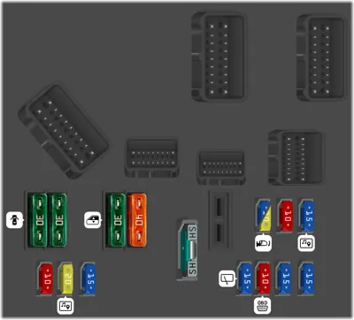 2004 Citroën Berlingo 1st Gen 1st facelift fuse box diagram - StartMyCar