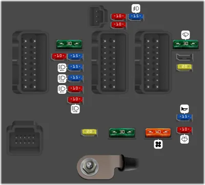 2004 Citroën Berlingo 1st Gen 1st facelift fuse box diagram - StartMyCar