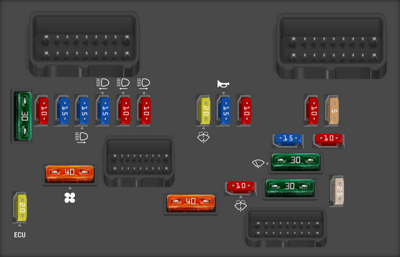 2014 Citroën Berlingo fuse box diagram - StartMyCar