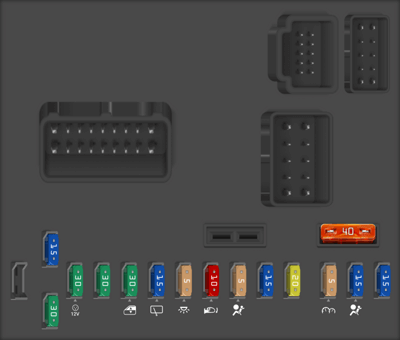 2017 Citroën Berlingo fuse box diagram - StartMyCar
