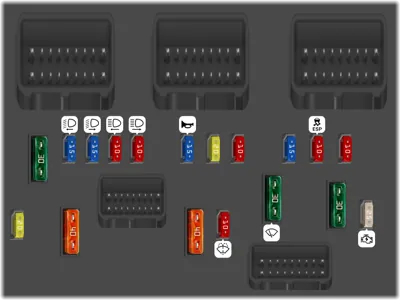 2014 Citroën Berlingo Multispace Starter fuse - StartMyCar