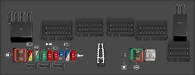 Citroën C1 fuse box diagrams for all years - StartMyCar