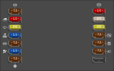 2009 Citroën C1 fuse box diagram - StartMyCar