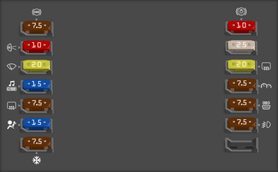 2012 Citroën C1 fuse box diagram - StartMyCar