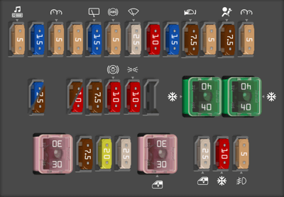 2014 Citroën C1 fuse box diagram - StartMyCar