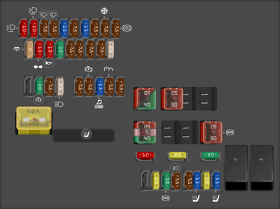 Citroën C1 fuse box diagrams for all years - StartMyCar