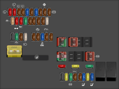 2016 Citroën C1 fuse box diagram - StartMyCar