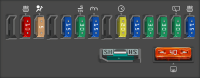 2007 Citroën C2 fuse box diagram - StartMyCar