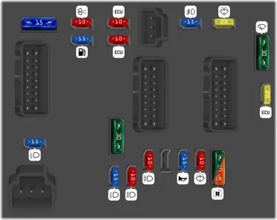 Diagramma scatola fusibili della Citroën C3 2005 1ª gen pre-restyling ...