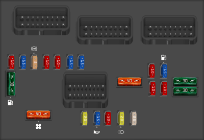 Citroën C3 fuse box diagrams for all years - StartMyCar
