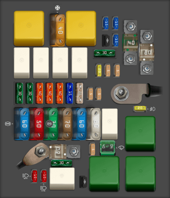 Citroën C3 fuse box diagrams for all years - StartMyCar