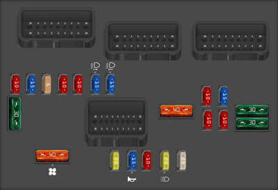 2009 Citroën C3 Picasso fuse box diagram - StartMyCar