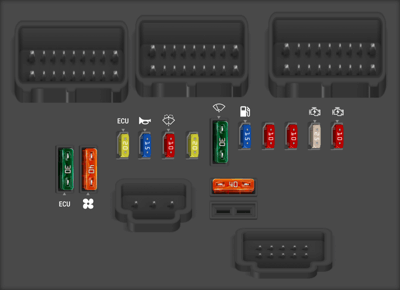 Citroën C4 fuse box diagrams for all years - StartMyCar