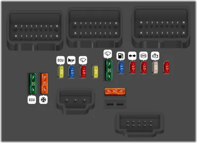 2012 Citroën C4 1st Gen Headlight fuse - StartMyCar