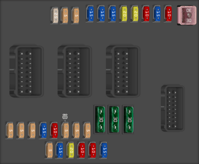 2014 Citroën C4 fuse box diagram - StartMyCar