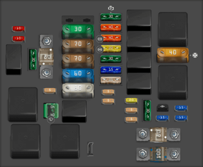 Citroën C4 fuse box diagrams for all years - StartMyCar