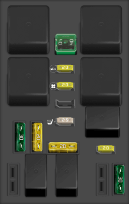 2017 Citroën C4 Grand Picasso fuse box diagram - StartMyCar