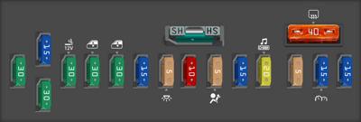 2013 Citroën Dispatch fuse box diagram - StartMyCar