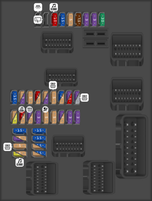 2018 Citroën Dispatch fuse box diagram - StartMyCar