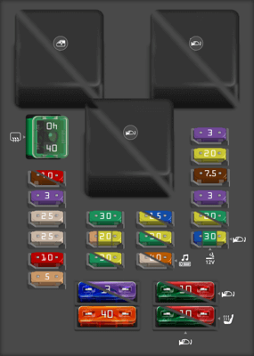 2018 Citroën Dispatch fuse box diagram - StartMyCar