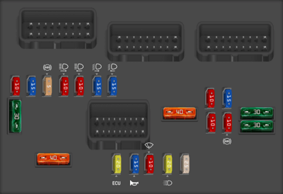2013 Citroën DS3 fuse box diagram - StartMyCar