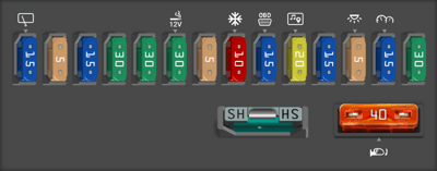 2014 Citroën DS3 fuse box diagram - StartMyCar