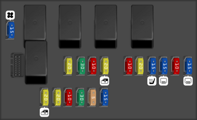 Citroën Relay fuse box diagrams for all years - StartMyCar