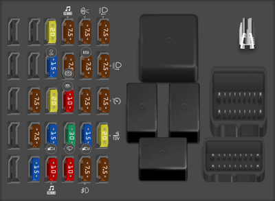 Citroën Relay fuse box diagrams for all years - StartMyCar