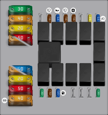 Citroën Relay fuse box diagrams for all years - StartMyCar