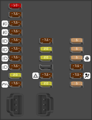 Citroën Relay fuse box diagrams for all years - StartMyCar
