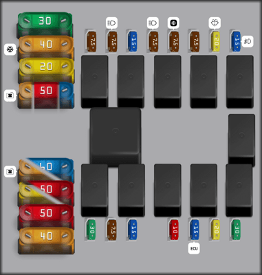 Citroën Relay fuse box diagrams for all years - StartMyCar