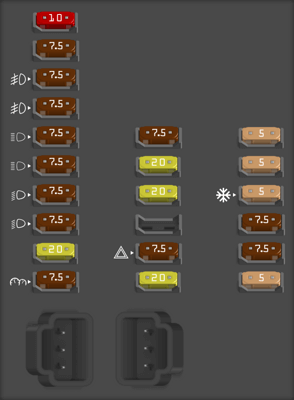 Citroën Relay fuse box diagrams for all years - StartMyCar